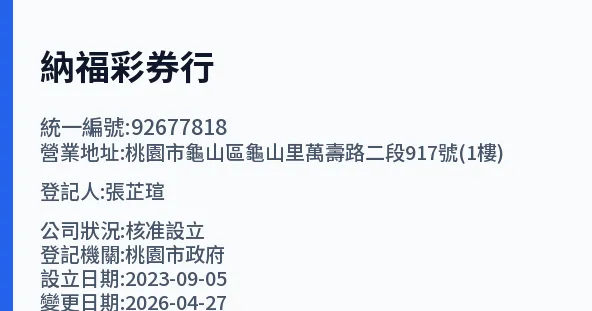 納福彩券行的照片-統編 92677818(桃園市) 公司登記資料與營業項目詳細圖表