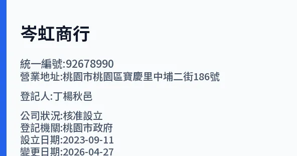 岑虹商行的照片-統編 92678990(桃園市) 公司登記資料與營業項目詳細圖表