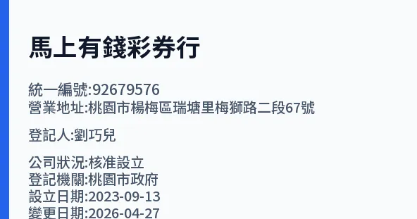 馬上有錢彩券行的照片-統編 92679576(桃園市) 公司登記資料與營業項目詳細圖表
