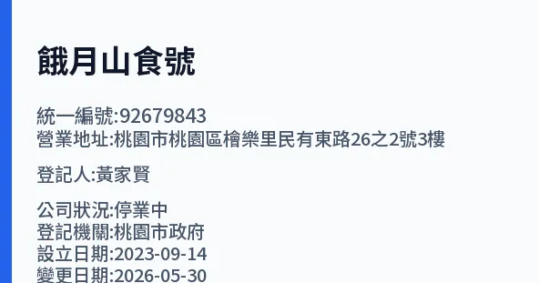 餓月山食號的照片-統編 92679843(桃園市) 公司登記資料與營業項目詳細圖表