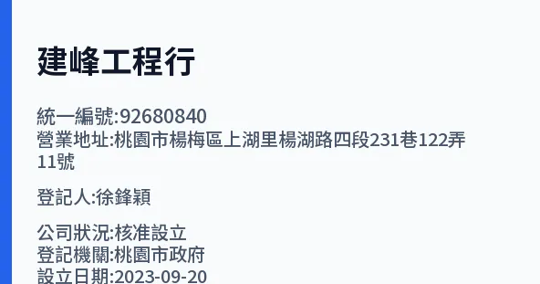 建峰工程行的照片-統編 92680840(桃園市) 公司登記資料與營業項目詳細圖表