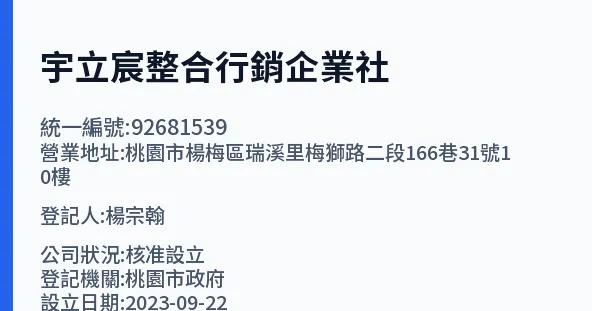 宇立宸整合行銷企業社的照片-統編 92681539(桃園市) 公司登記資料與營業項目詳細圖表