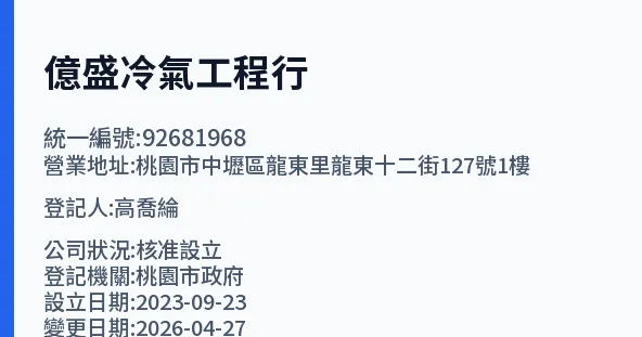 億盛冷氣工程行的照片-統編 92681968(桃園市) 公司登記資料與營業項目詳細圖表