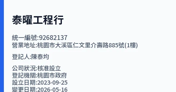 泰曜工程行的照片-統編 92682137(桃園市) 公司登記資料與營業項目詳細圖表