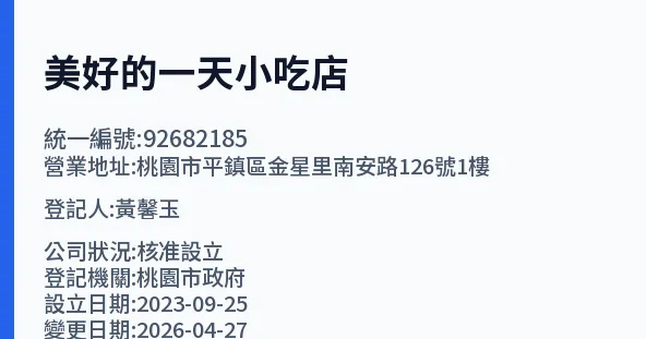 美好的一天小吃店的照片-統編 92682185(桃園市) 公司登記資料與營業項目詳細圖表