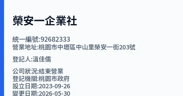 榮安一企業社的照片-統編 92682333(桃園市) 公司登記資料與營業項目詳細圖表