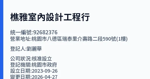樵雅室內設計工程行的照片-統編 92682376(桃園市) 公司登記資料與營業項目詳細圖表