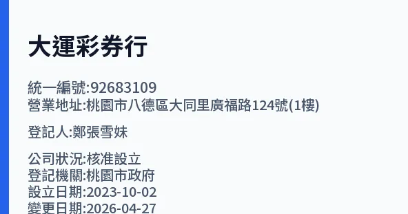 大運彩券行的照片-統編 92683109(桃園市) 公司登記資料與營業項目詳細圖表