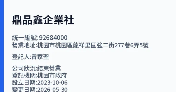 鼎品鑫企業社的照片-統編 92684000(桃園市) 公司登記資料與營業項目詳細圖表
