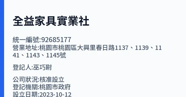 全益家具實業社的照片-統編 92685177(桃園市) 公司登記資料與營業項目詳細圖表