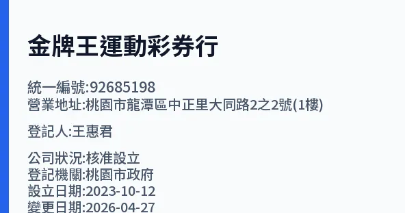 金牌王運動彩券行的照片-統編 92685198(桃園市) 公司登記資料與營業項目詳細圖表