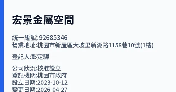 宏景金屬空間的照片-統編 92685346(桃園市) 公司登記資料與營業項目詳細圖表