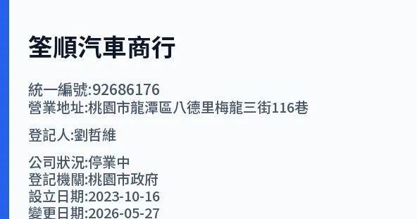 筌順汽車商行的照片-統編 92686176(桃園市) 公司登記資料與營業項目詳細圖表