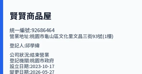 賢賢商品屋的照片-統編 92686464(桃園市) 公司登記資料與營業項目詳細圖表