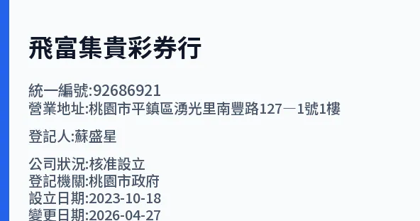 飛富集貴彩券行的照片-統編 92686921(桃園市) 公司登記資料與營業項目詳細圖表