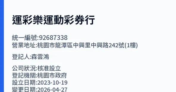 運彩樂運動彩券行的照片-統編 92687338(桃園市) 公司登記資料與營業項目詳細圖表