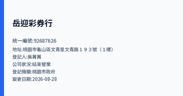 岳迎彩券行的照片-統編 92687626(桃園市) 公司登記資料與營業項目詳細圖表