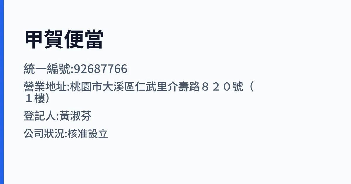 甲賀便當 - 統編 92687766(桃園市) 公司登記資料與營業項目詳細圖表