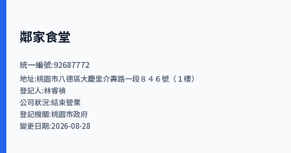 鄰家食堂的照片-統編 92687772(桃園市) 公司登記資料與營業項目詳細圖表