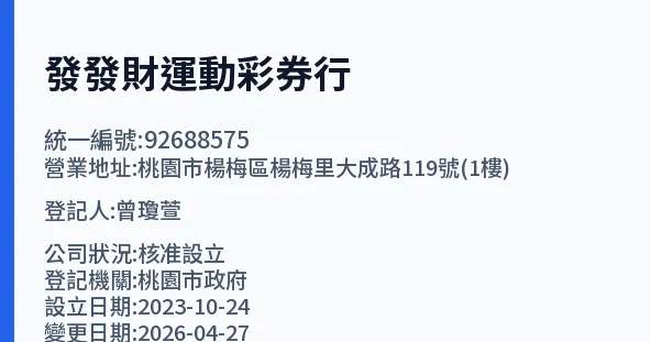發發財運動彩券行的照片-統編 92688575(桃園市) 公司登記資料與營業項目詳細圖表