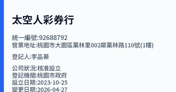 太空人彩券行的照片-統編 92688792(桃園市) 公司登記資料與營業項目詳細圖表
