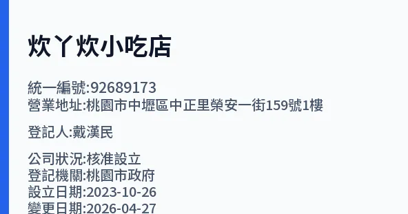炊丫炊小吃店的照片-統編 92689173(桃園市) 公司登記資料與營業項目詳細圖表