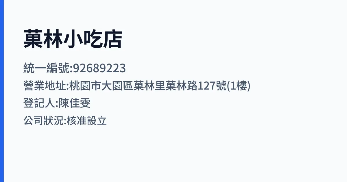 菓林小吃店 - 統編 92689223(桃園市) 公司登記資料與營業項目詳細圖表