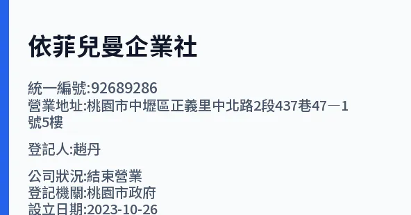 依菲兒曼企業社的照片-統編 92689286(桃園市) 公司登記資料與營業項目詳細圖表