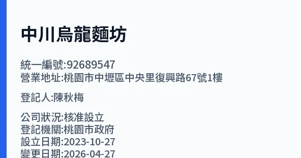 中川烏龍麵坊的照片-統編 92689547(桃園市) 公司登記資料與營業項目詳細圖表