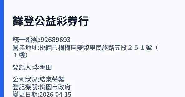鏵登公益彩券行的照片-統編 92689693(桃園市) 公司登記資料與營業項目詳細圖表