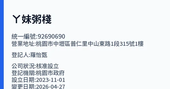 ㄚ妹粥棧的照片-統編 92690690(桃園市) 公司登記資料與營業項目詳細圖表