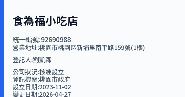 食為福小吃店的照片-統編 92690988(桃園市) 公司登記資料與營業項目詳細圖表