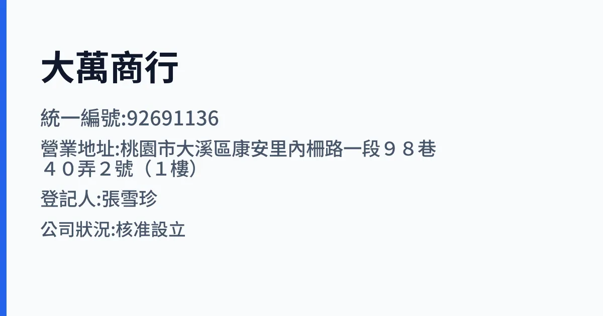 大萬商行 - 統編 92691136(桃園市) 公司登記資料與營業項目詳細圖表