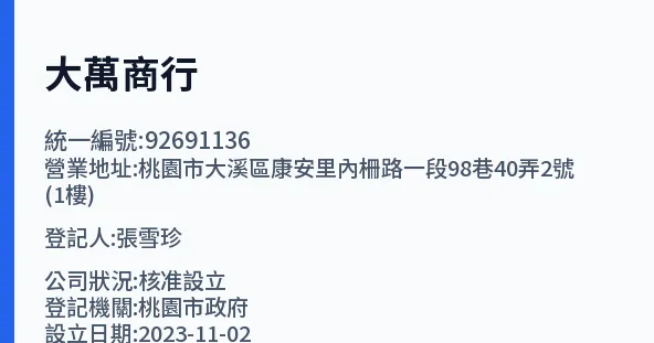 大萬商行的照片-統編 92691136(桃園市) 公司登記資料與營業項目詳細圖表