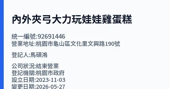 內外夾弓大力玩娃娃雞蛋糕的照片-統編 92691446(桃園市) 公司登記資料與營業項目詳細圖表