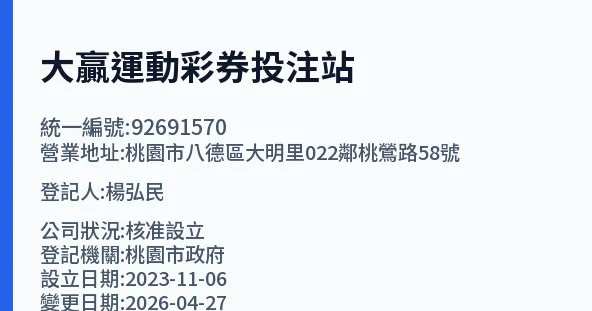 大贏運動彩券投注站的照片-統編 92691570(桃園市) 公司登記資料與營業項目詳細圖表