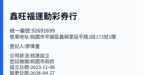 鑫旺福運動彩券行的照片-統編 92691699(桃園市) 公司登記資料與營業項目詳細圖表