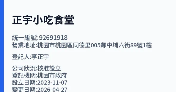 正宇小吃食堂的照片-統編 92691918(桃園市) 公司登記資料與營業項目詳細圖表