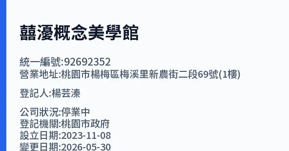 囍瀀概念美學館的照片-統編 92692352(桃園市) 公司登記資料與營業項目詳細圖表