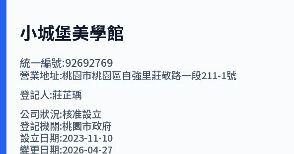 小城堡美學館的照片-統編 92692769(桃園市) 公司登記資料與營業項目詳細圖表