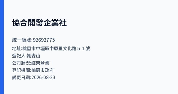 協合開發企業社的照片-統編 92692775(桃園市) 公司登記資料與營業項目詳細圖表