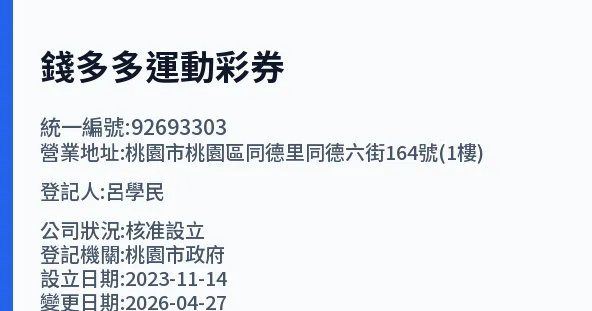 錢多多運動彩券的照片-統編 92693303(桃園市) 公司登記資料與營業項目詳細圖表