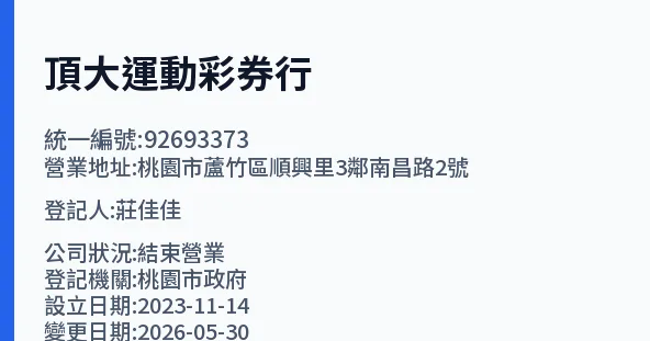 頂大運動彩券行的照片-統編 92693373(桃園市) 公司登記資料與營業項目詳細圖表