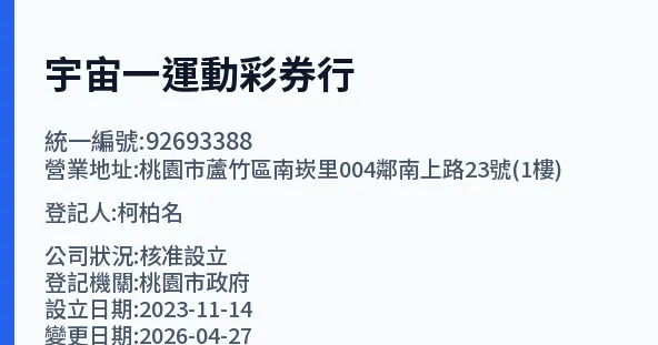 宇宙一運動彩券行的照片-統編 92693388(桃園市) 公司登記資料與營業項目詳細圖表