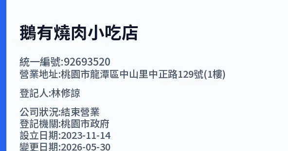 鵝有燒肉小吃店的照片-統編 92693520(桃園市) 公司登記資料與營業項目詳細圖表