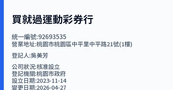 買就過運動彩券行的照片-統編 92693535(桃園市) 公司登記資料與營業項目詳細圖表