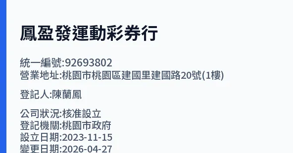 鳳盈發運動彩券行的照片-統編 92693802(桃園市) 公司登記資料與營業項目詳細圖表