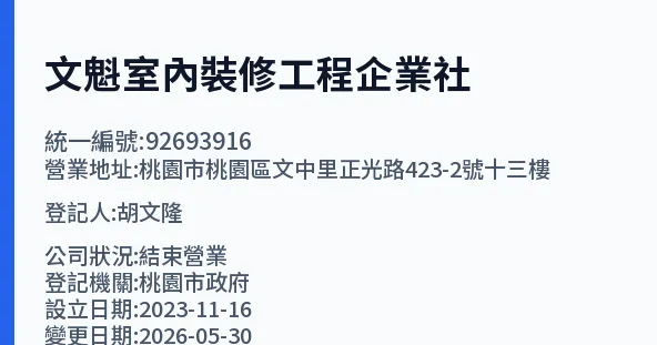 文魁室內裝修工程企業社的照片-統編 92693916(桃園市) 公司登記資料與營業項目詳細圖表