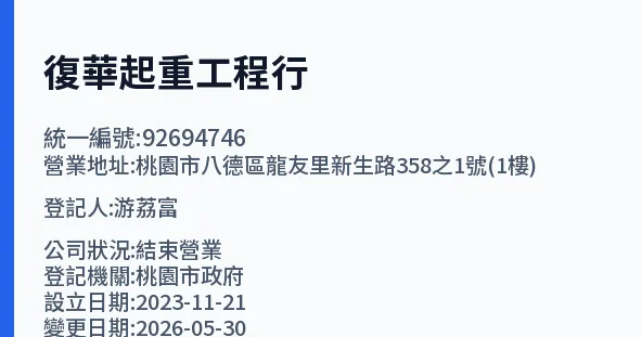 復華起重工程行的照片-統編 92694746(桃園市) 公司登記資料與營業項目詳細圖表