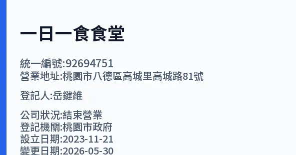 一日一食食堂的照片-統編 92694751(桃園市) 公司登記資料與營業項目詳細圖表